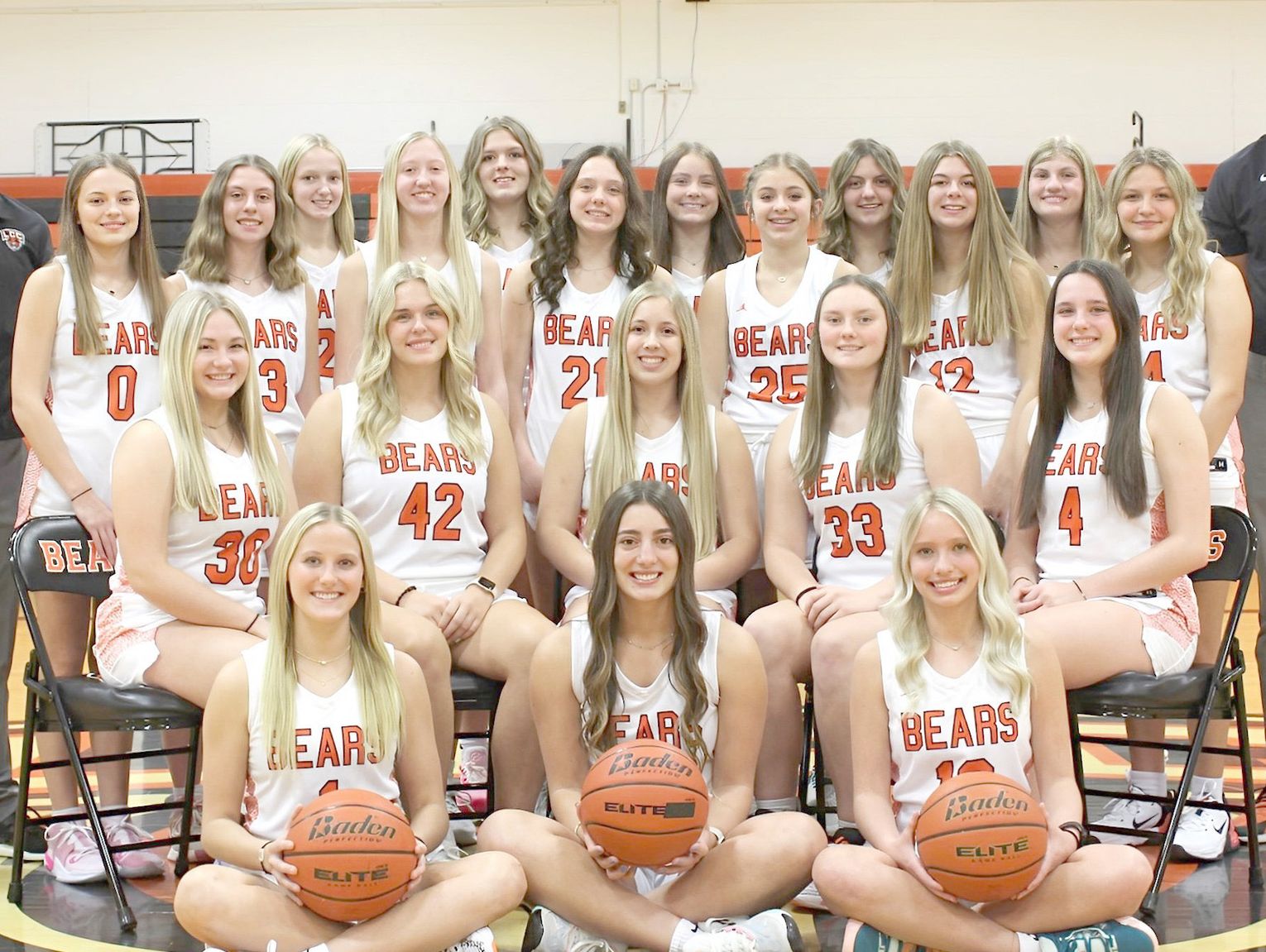 Lady Bears return three girls basketball starters